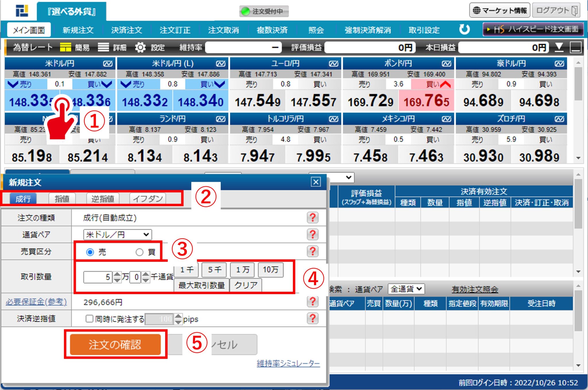 【FXプライムbyGMOの評判】スキャルピング可能で約定力に定評あり - 投資メガバンク