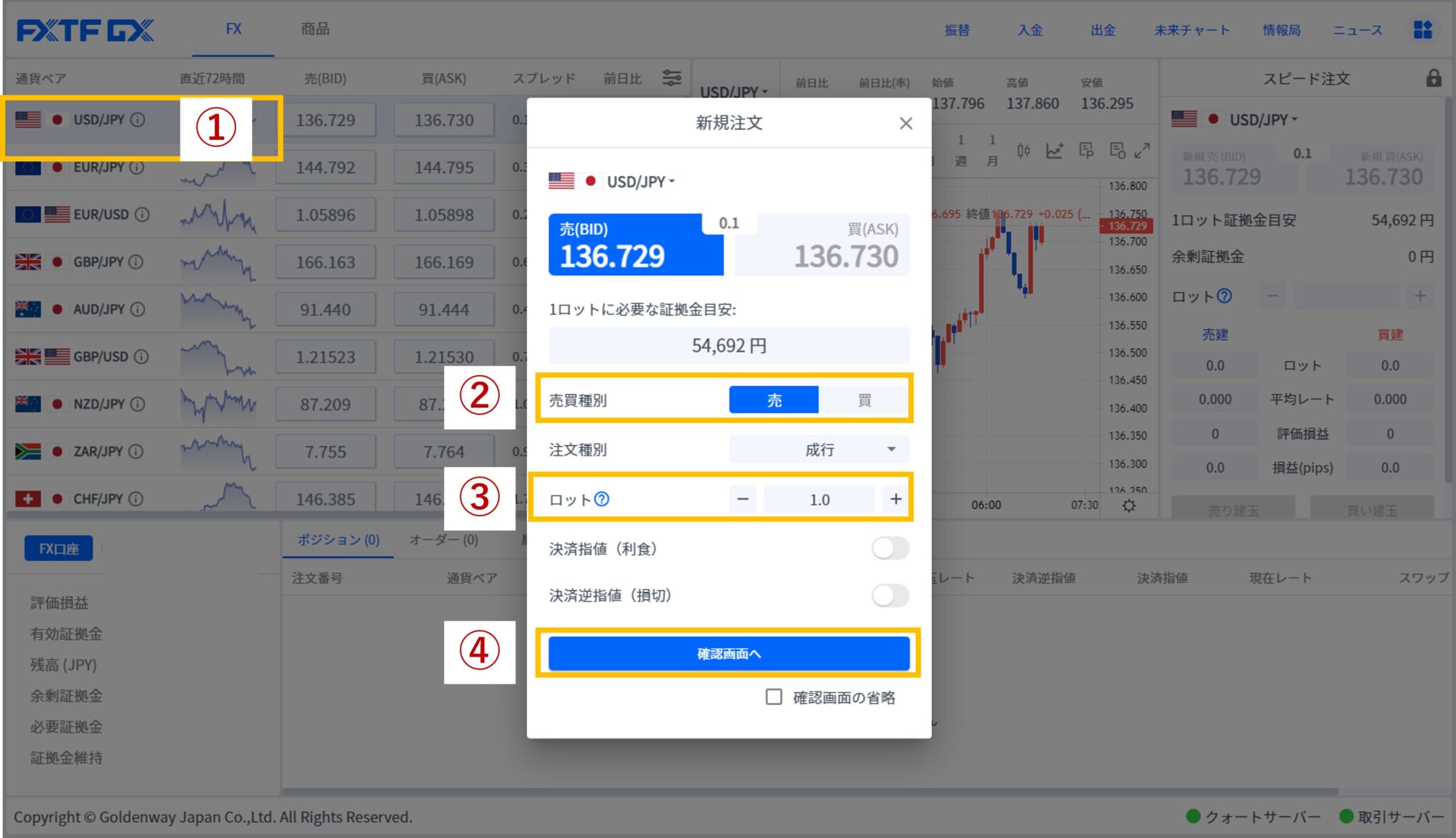 【FXTFの評判はどう？】MT4が使えて業界最狭水準スプレッド - 投資メガバンク